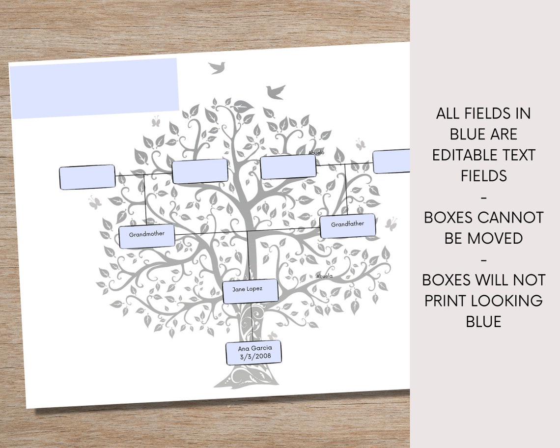 Editable Family Tree Template for Single Parent - Etsy