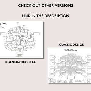 Single Parent Editable Family Tree Template - Etsy UK