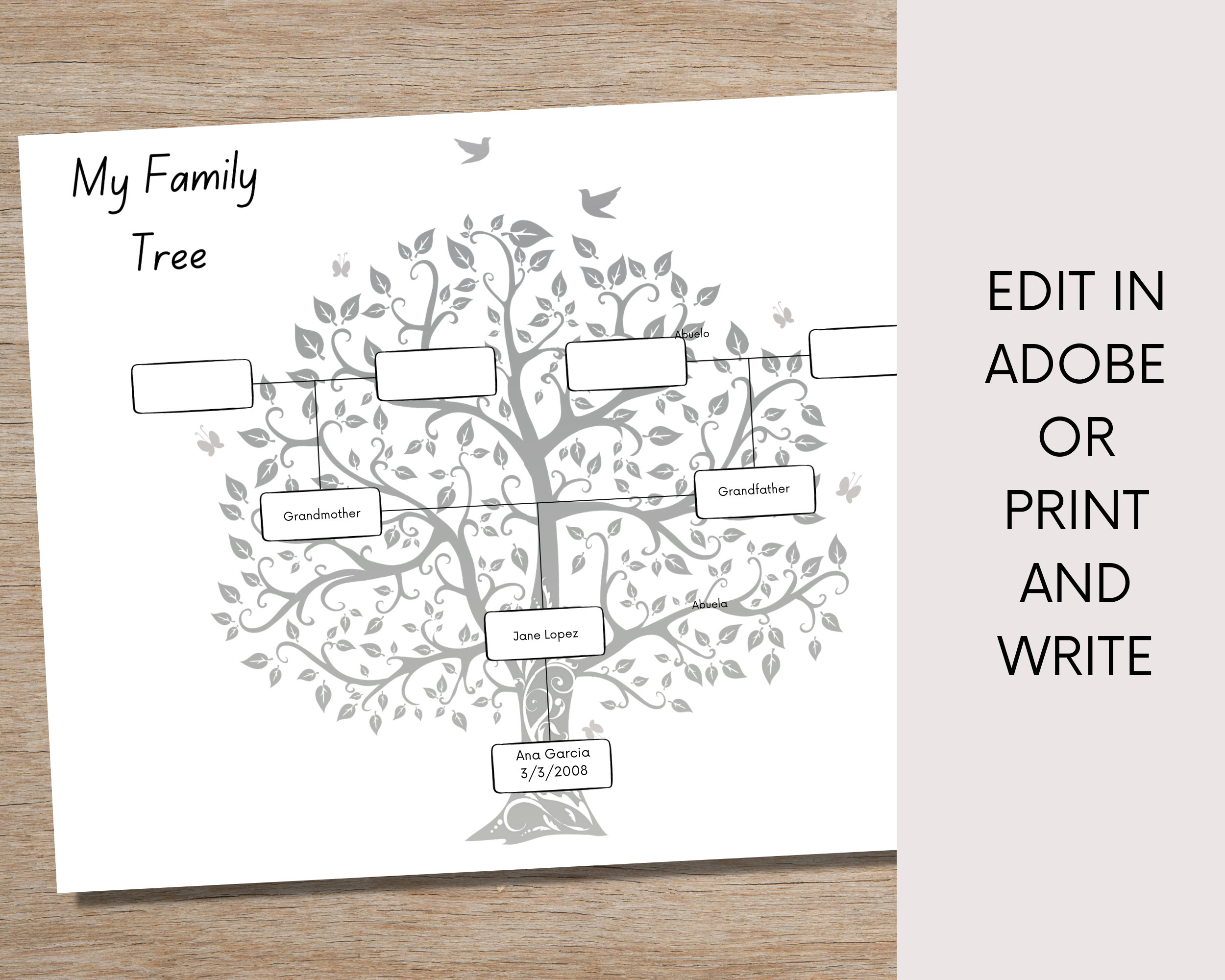 Editable Family Tree Template for Single Parent - Etsy