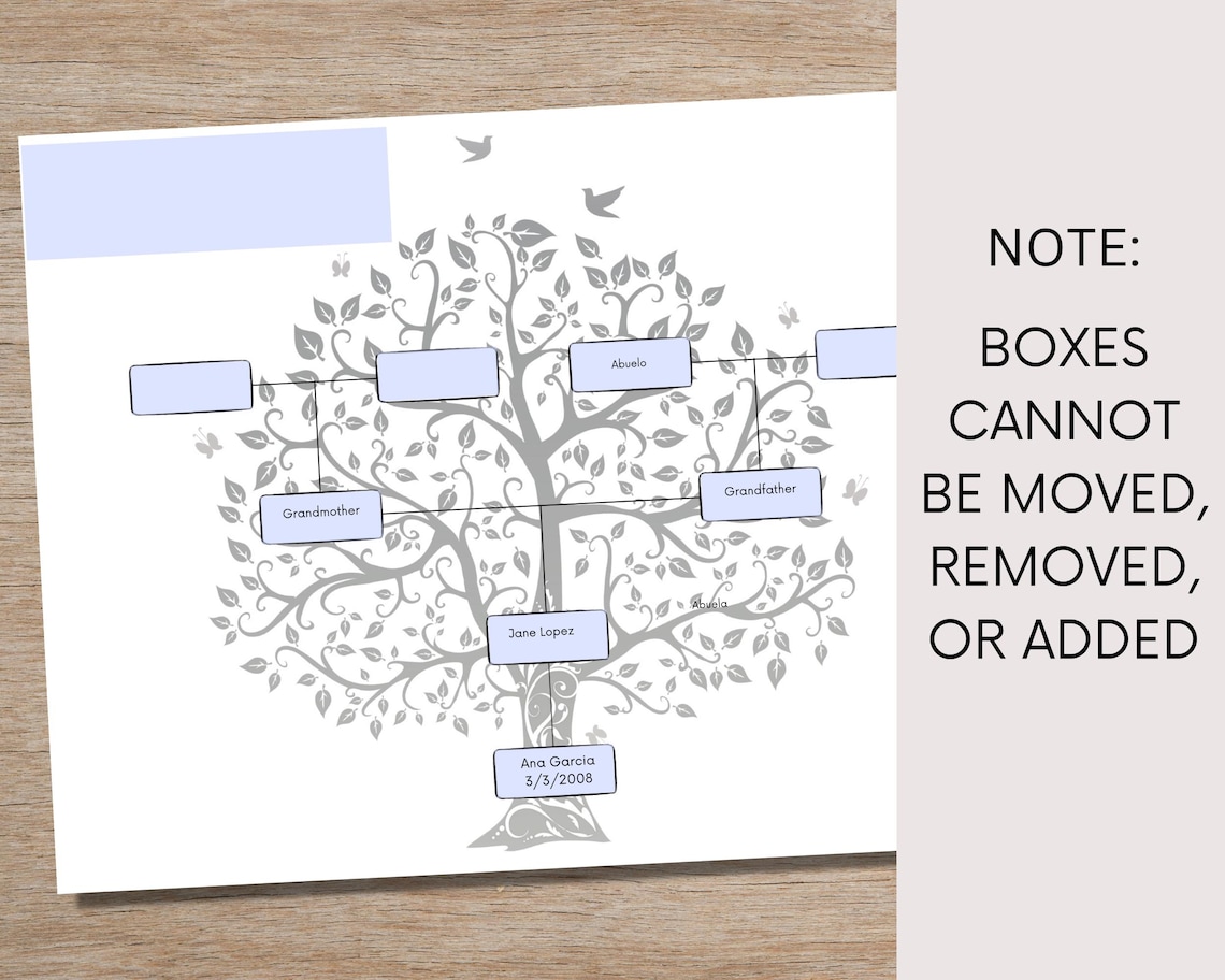 Editable Family Tree Template for Single Parent - Etsy