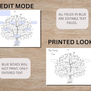 Editable Family Tree Template for Single Parent - Etsy