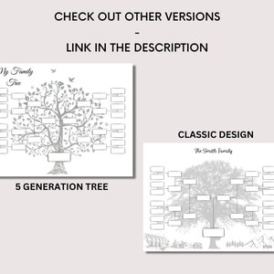 Editable Family Tree Template for Four Generations - Etsy