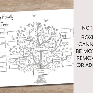 Single Parent Editable Family Tree Template - Etsy UK