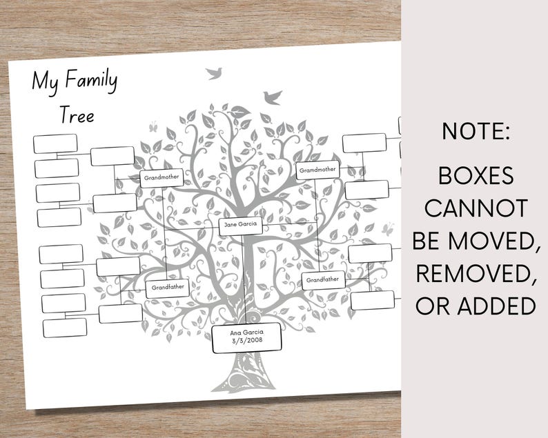 Single Parent Editable Family Tree Template - Etsy UK