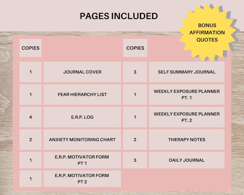Printable OCD & ERP Journal | ERP Worksheets | Obsessive Compulsive ...