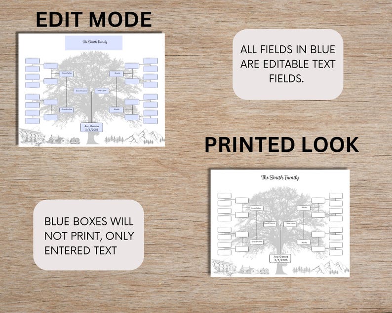 Five Generation Family Tree Template, Five Generation Family Tree ...