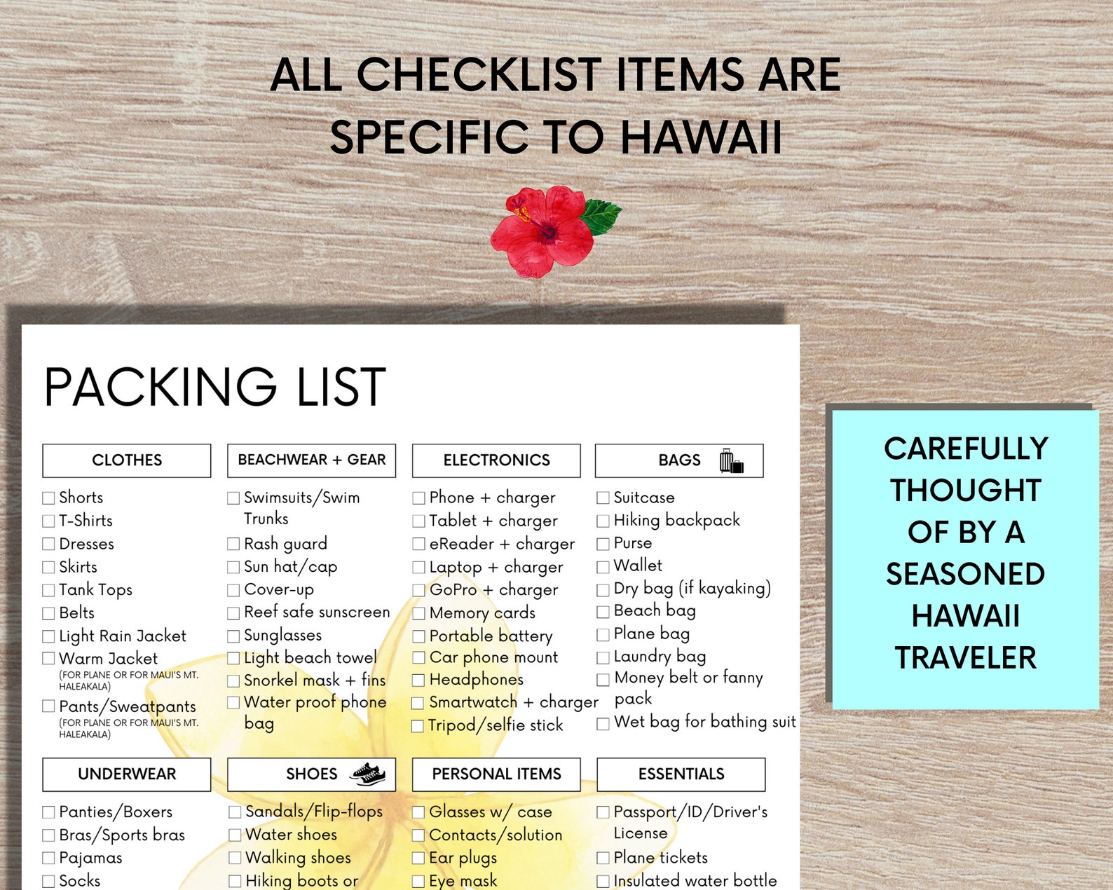 Hawaii Packing List, Printable Packing List for Hawaii, the Only ...