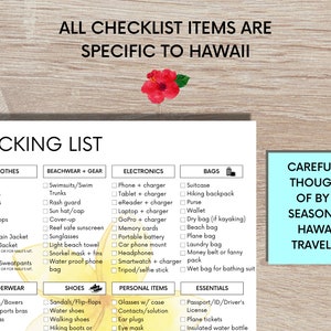 Hawaii Packing List, Printable Packing List for Hawaii, the Only ...