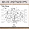 Editable Family Tree Template for Single Parent - Etsy