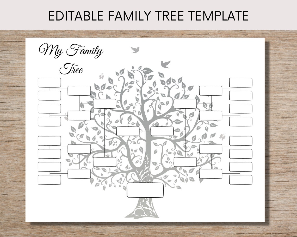 Editable Family Tree Template for Five Generations - Etsy