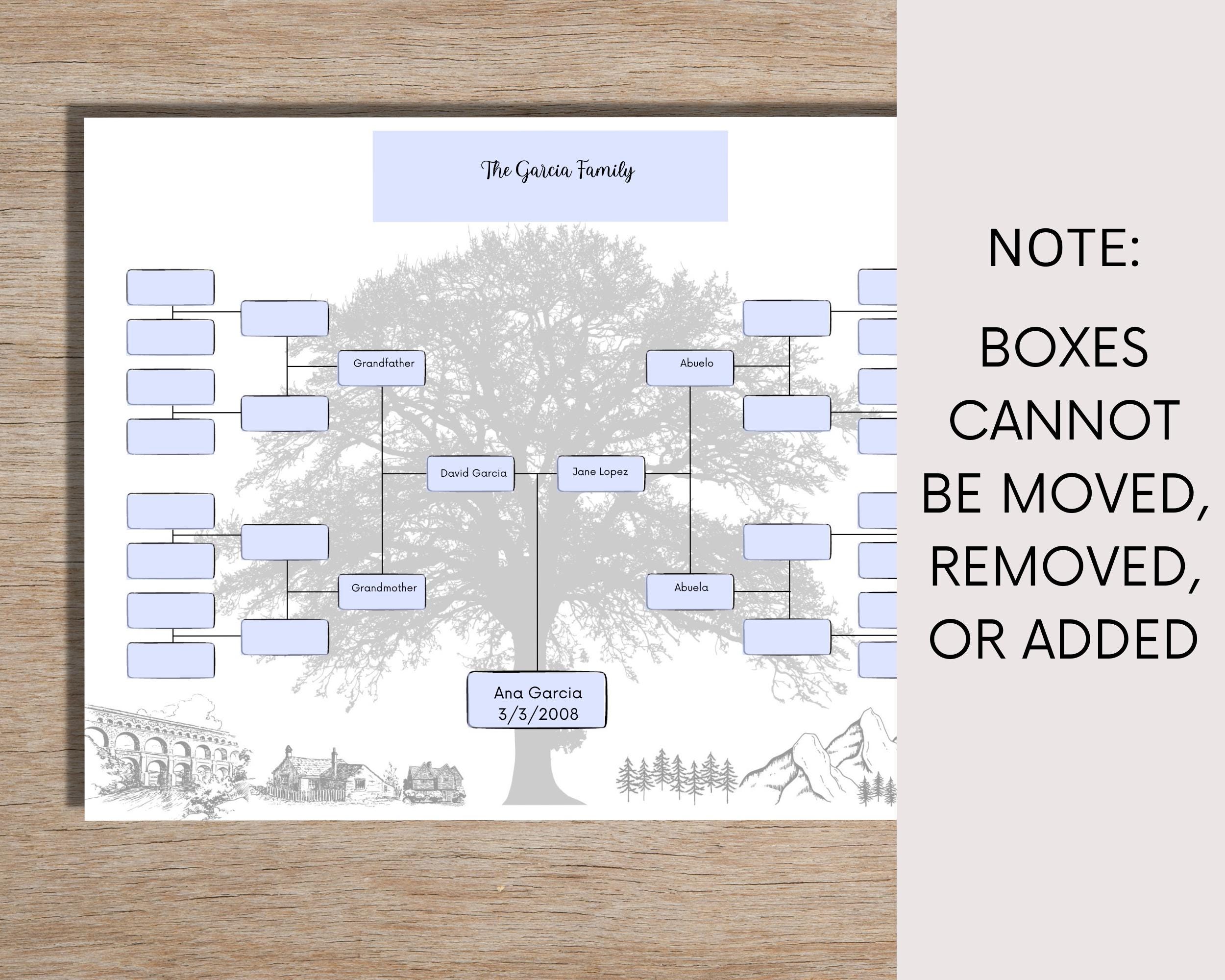 Five Generation Family Tree Template, Five Generation Family Tree ...