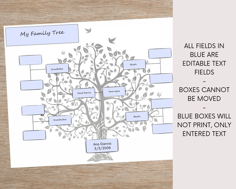 Editable Family Tree Template for Four Generations - Etsy