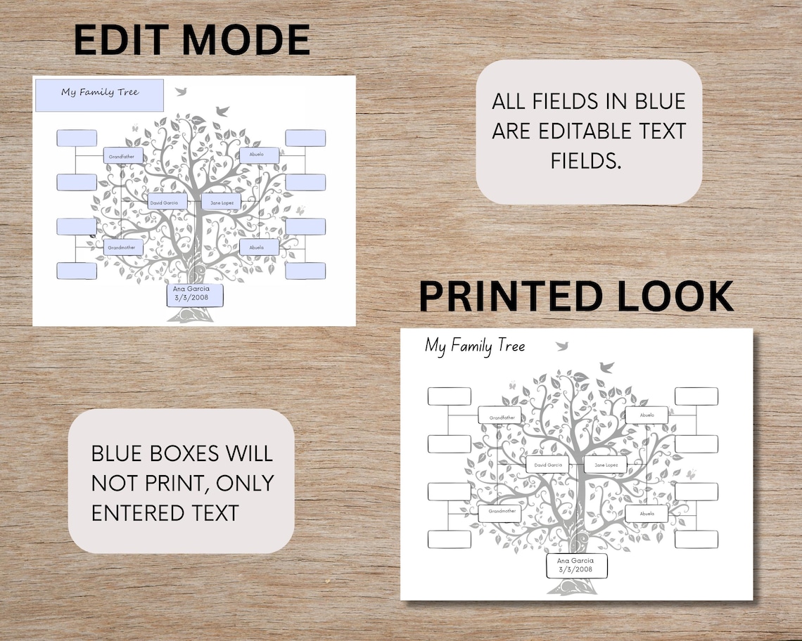 Editable Family Tree Template for Four Generations - Etsy