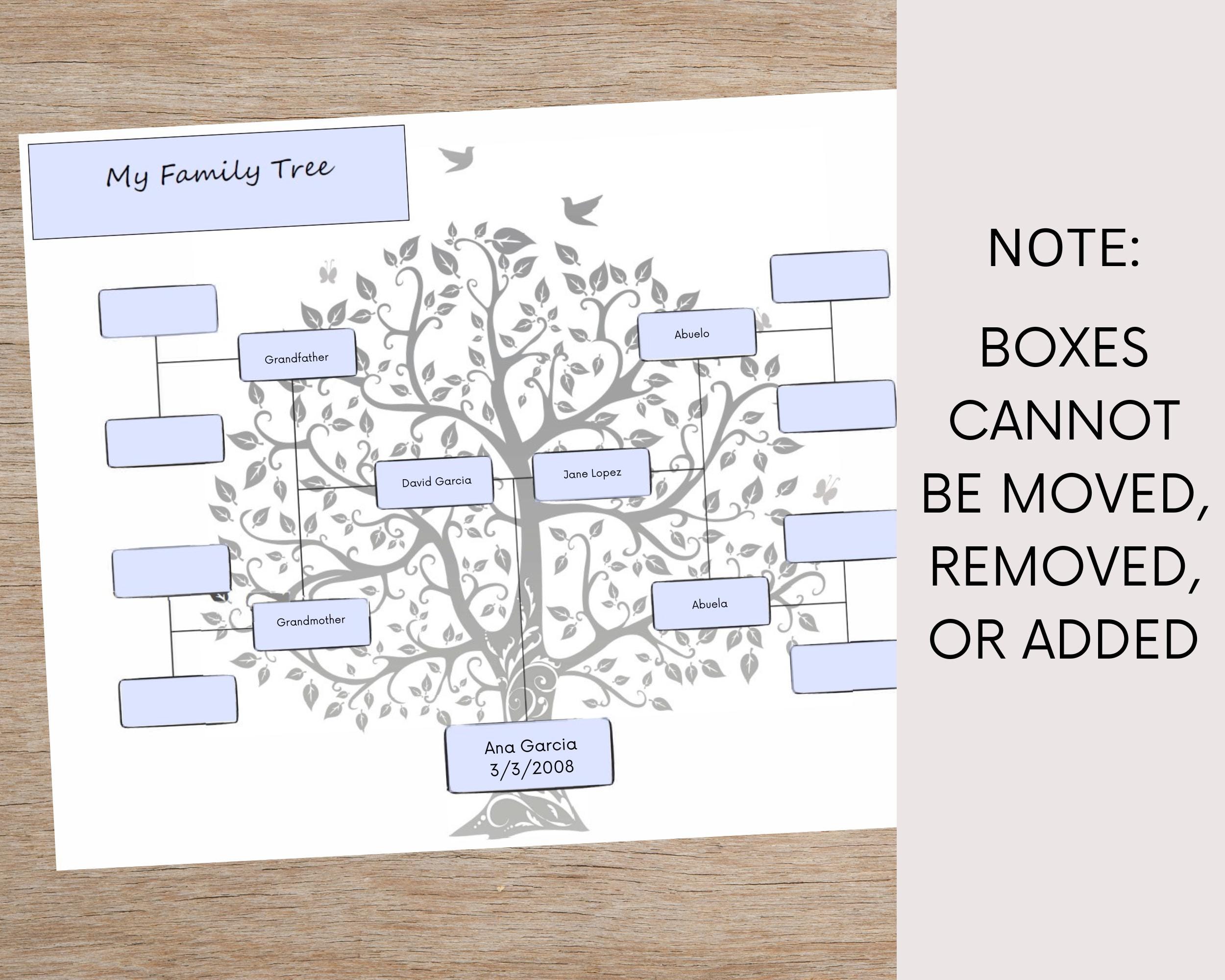 Editable Family Tree Template for Four Generations - Etsy