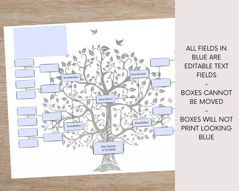 Single Parent Editable Family Tree Template - Etsy