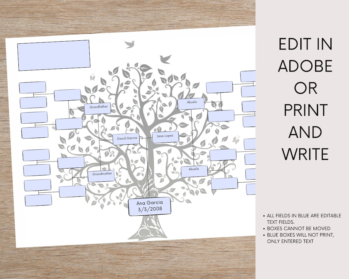 Editable Family Tree Template for Five Generations - Etsy