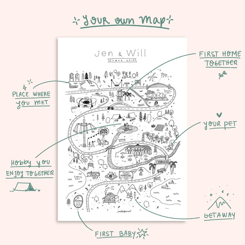 Relationship Map, Map of Us, Anniversary Gift, Relationship Gifts ...