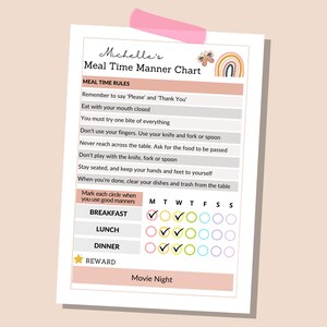 EDITABLE Meal Time Manner Chart • Meal Time Reward Chart • Kids Table ...