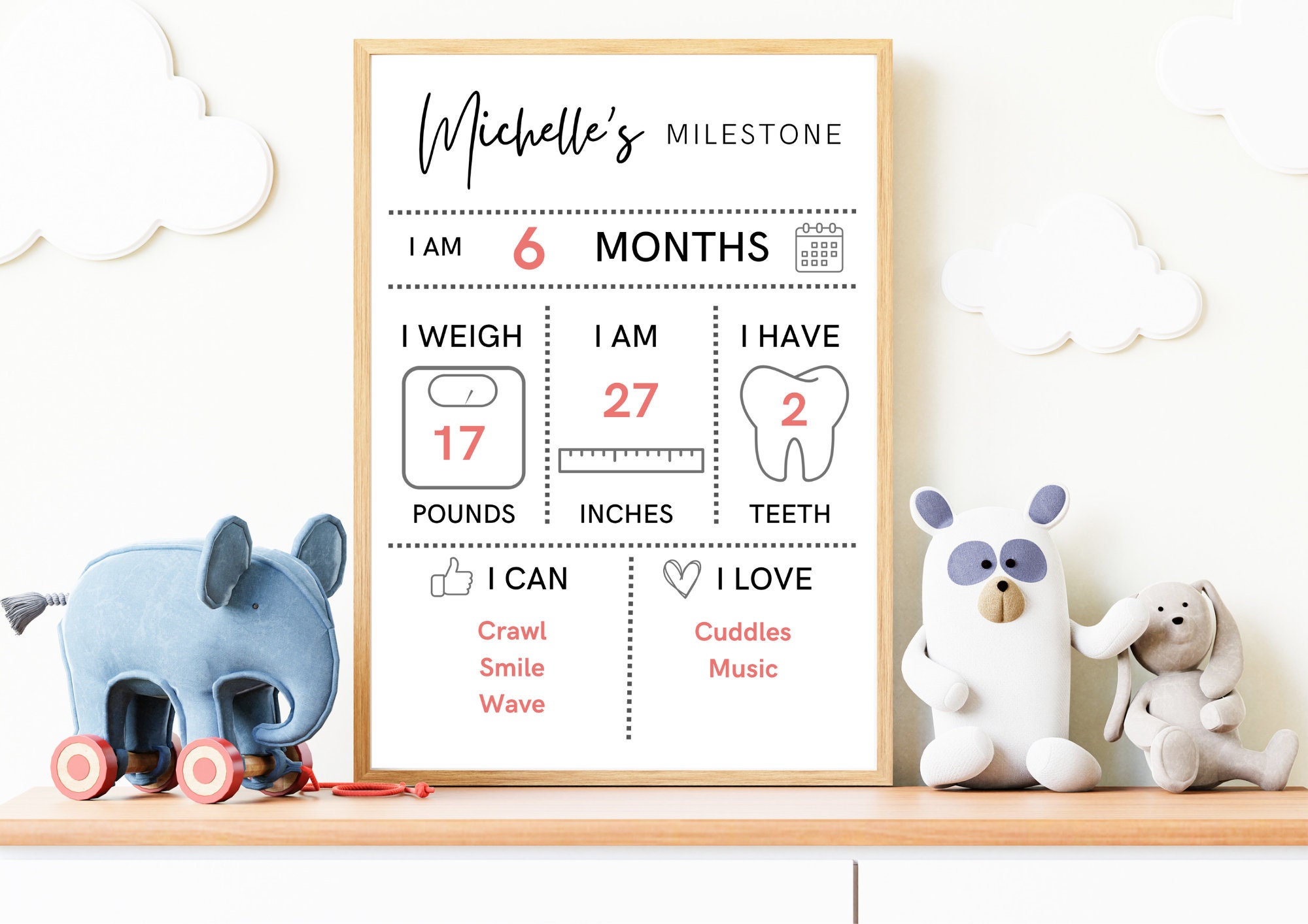 EDITABLE Baby Monthly Milestone Sign • Baby Monthly Stats Template ...