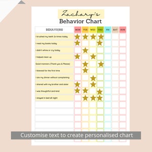 EDITABLE Behavior Chart • Printable Chart • Sticker Chart • Behavior ...