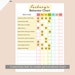 EDITABLE Behavior Chart • Printable Chart • Sticker Chart • Behavior ...