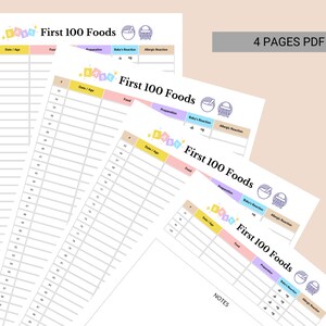 Printable Baby's First 100 Foods Log • Baby Food Tracker • Food Chart ...