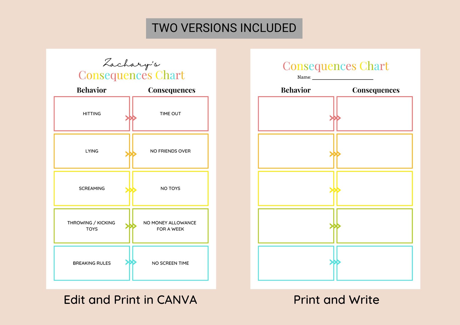 EDITABLE Consequences Chart • Printable Chart • Consequence for My Own ...