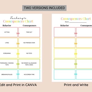 EDITABLE Consequences Chart • Printable Chart • Consequence for My Own ...