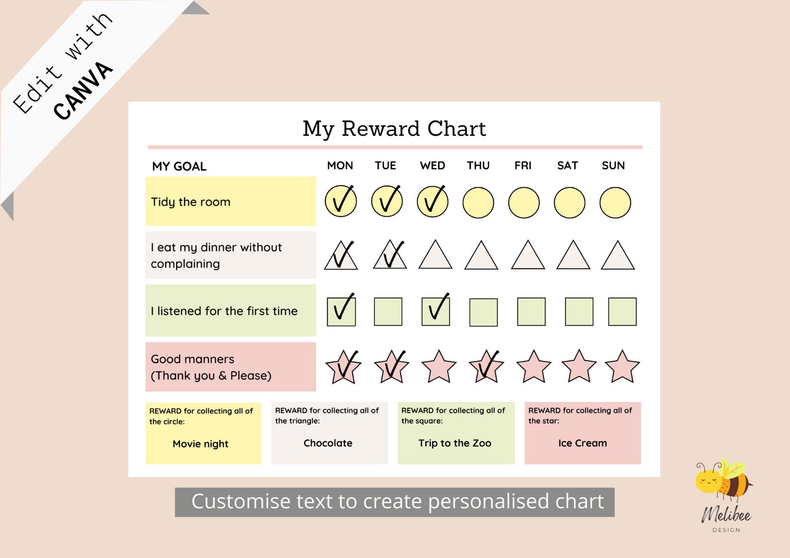 EDITABLE Multi Reward Chart • Printable Kids Reward Chart • Multi Goal ...