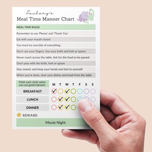 EDITABLE Meal Time Manner Chart • Meal Time Reward Chart • Kids Table ...