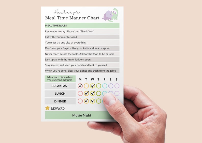 EDITABLE Meal Time Manner Chart • Meal Time Reward Chart • Kids Table ...