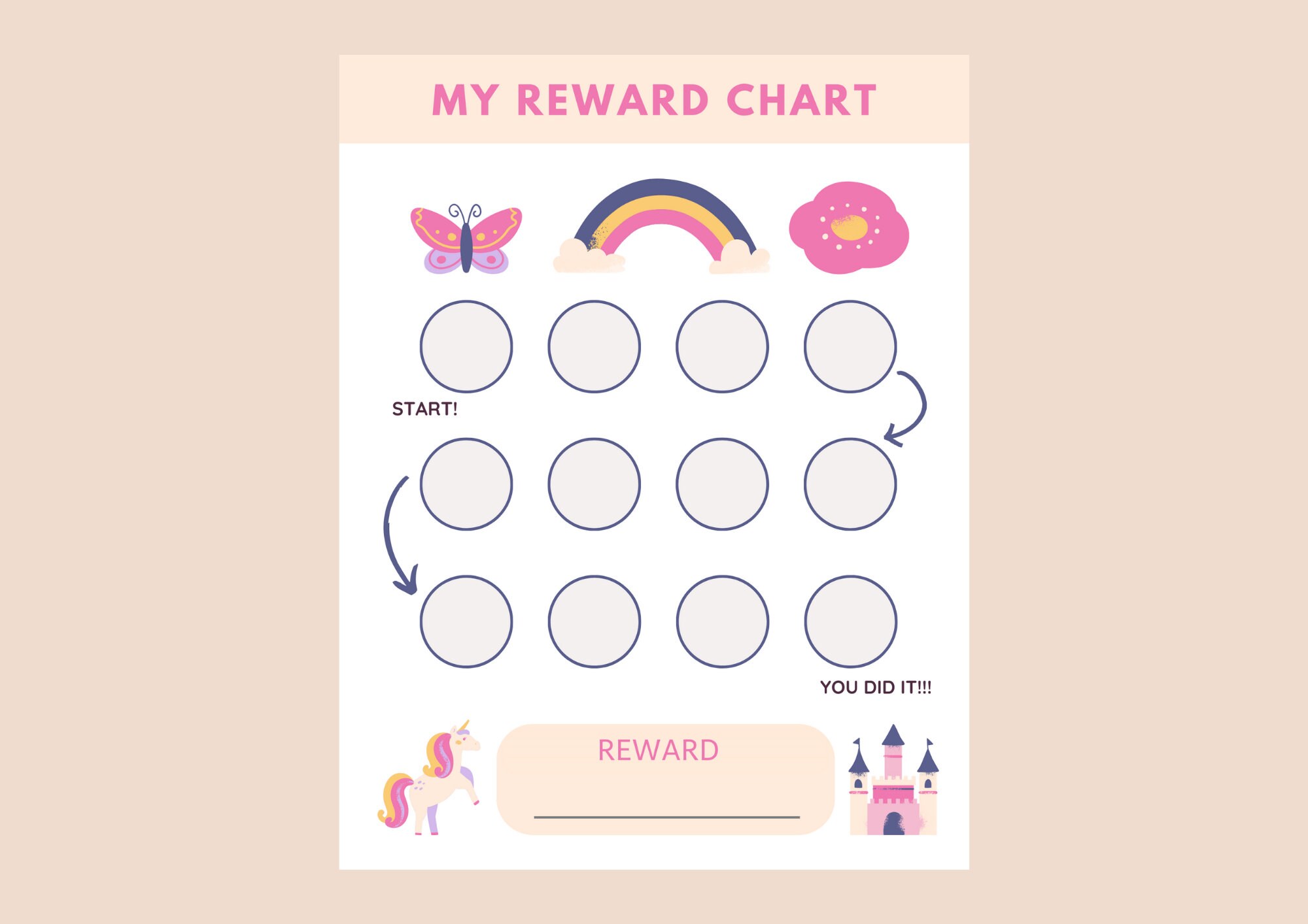Printable Unicorn Rainbow Reward Chart • Sticker Chart • Kids Reward ...