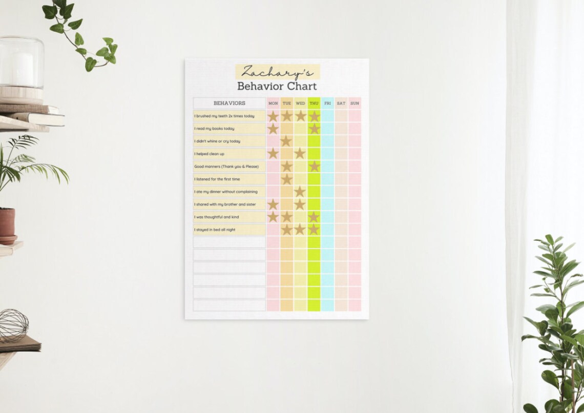 EDITABLE Colourful Behavior Chart • Sticker Chart • Behavior Management ...