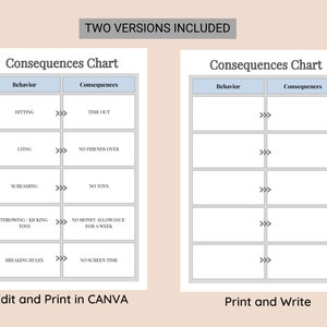 EDITABLE Consequences Chart • Printable Chart • Consequence for My Own ...