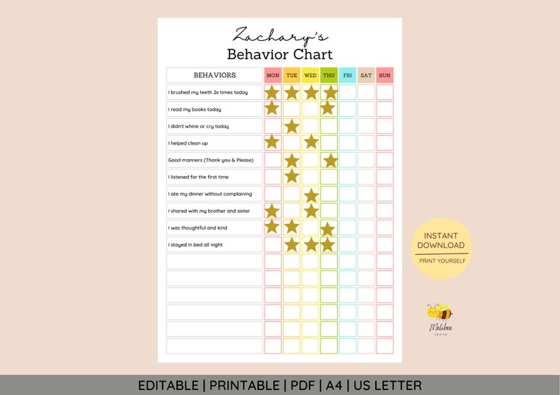 EDITABLE Behavior Chart • Printable Chart • Sticker Chart • Behavior ...