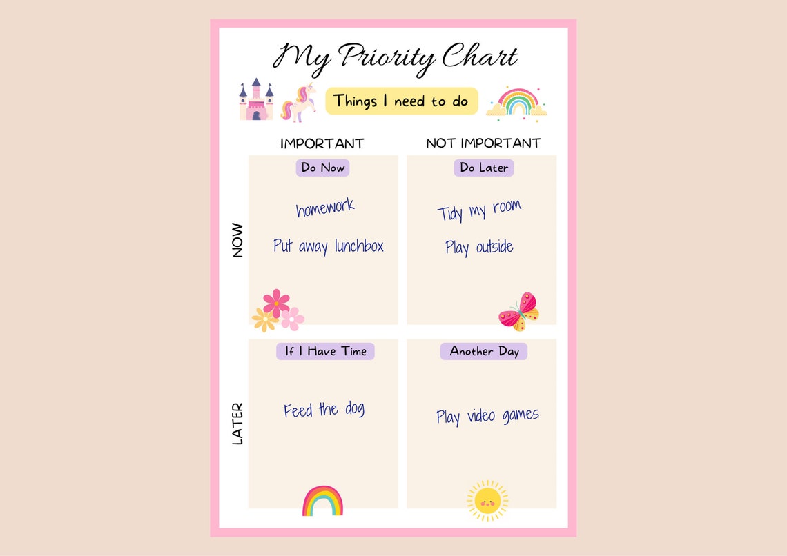 Printable Priority Chart • Decision Matrix • Eisenhower Matrix • Vision ...