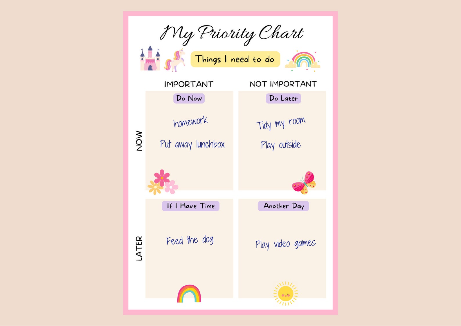 Printable Priority Chart • Decision Matrix • Eisenhower Matrix • Vision ...