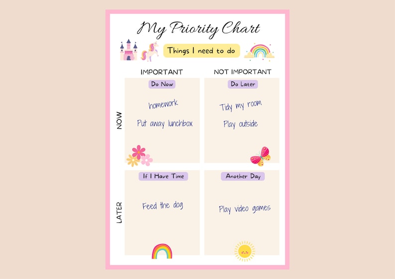 Printable Priority Chart • Decision Matrix • Eisenhower Matrix • Vision ...