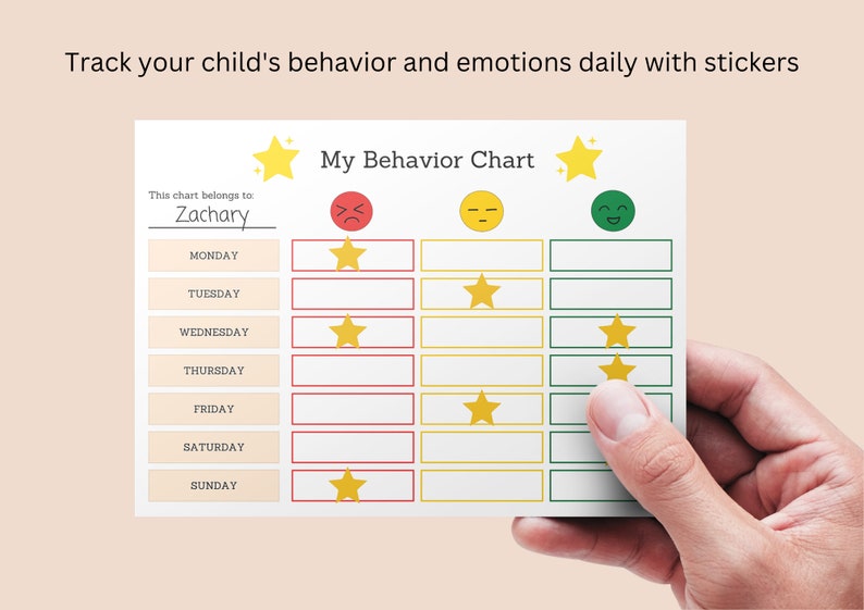 Emotion Tracker Behavior Chart • Preschool Behavior Chart • Toddler ...