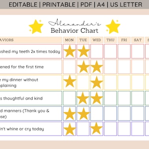 EDITABLE Kid's Behavior Chart • Printable Chart • Sticker Chart ...
