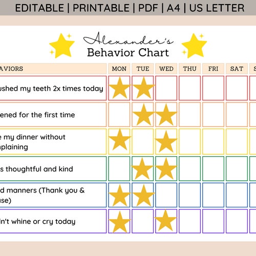 EDITABLE Behavior Chart Printable Chart Sticker Chart - Etsy