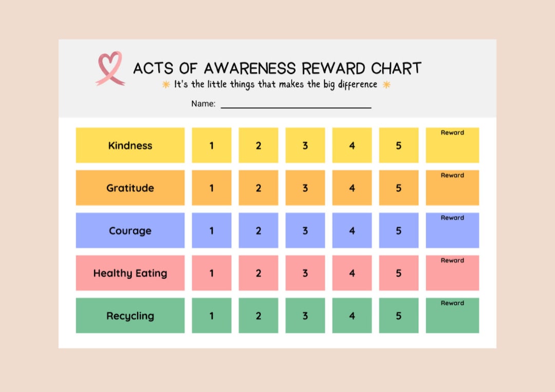 Printable Acts of Awareness Reward Chart • Kindness Chart • Sticker ...