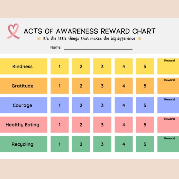 Acts of Kindness Chart - Etsy