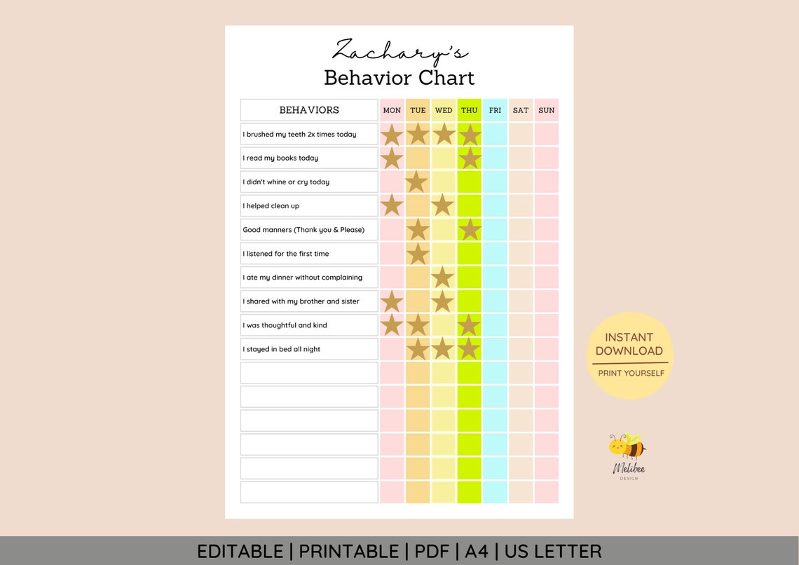 EDITABLE Colourful Behavior Chart • Sticker Chart • Behavior Management ...