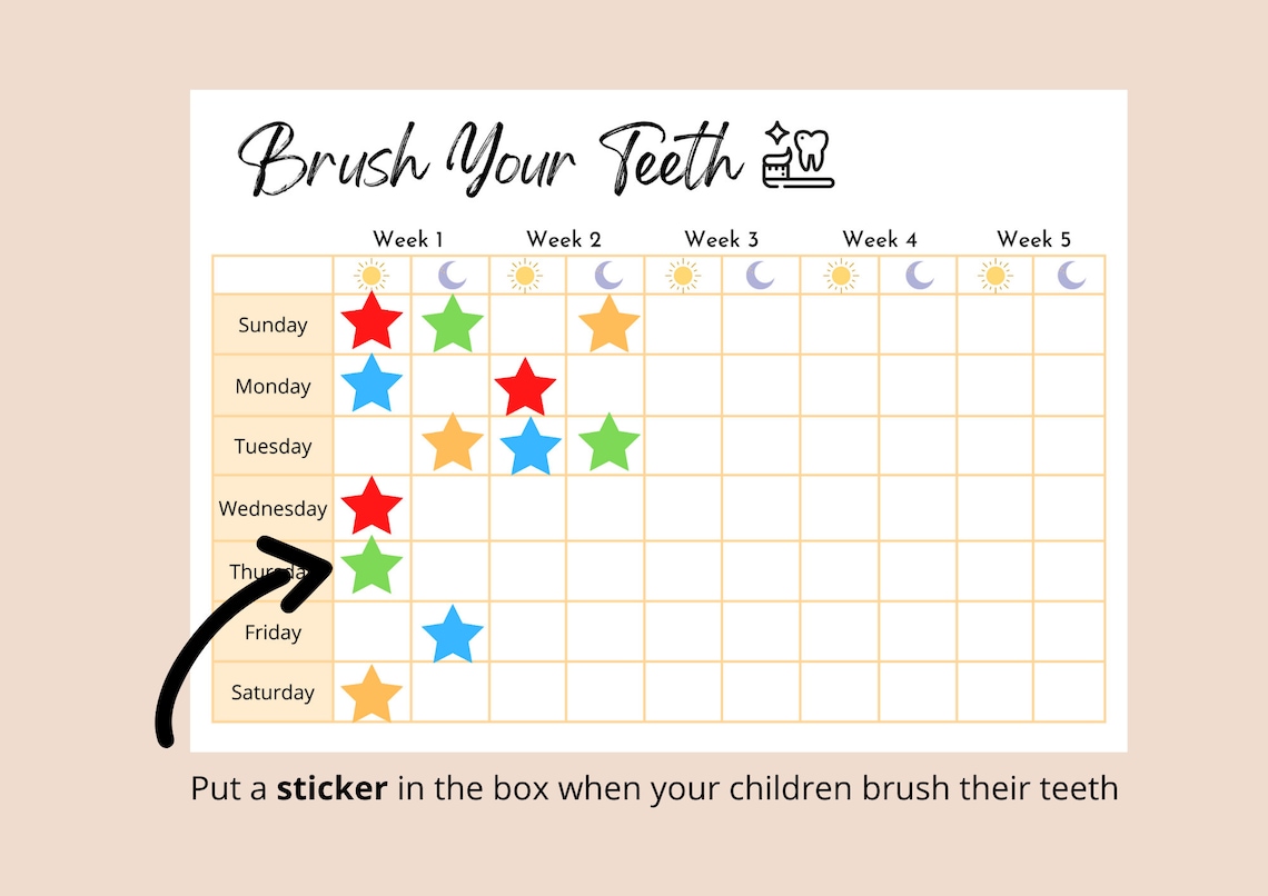Printable Brushing Teeth Chart • Toddler Brushing • Kids Routine ...