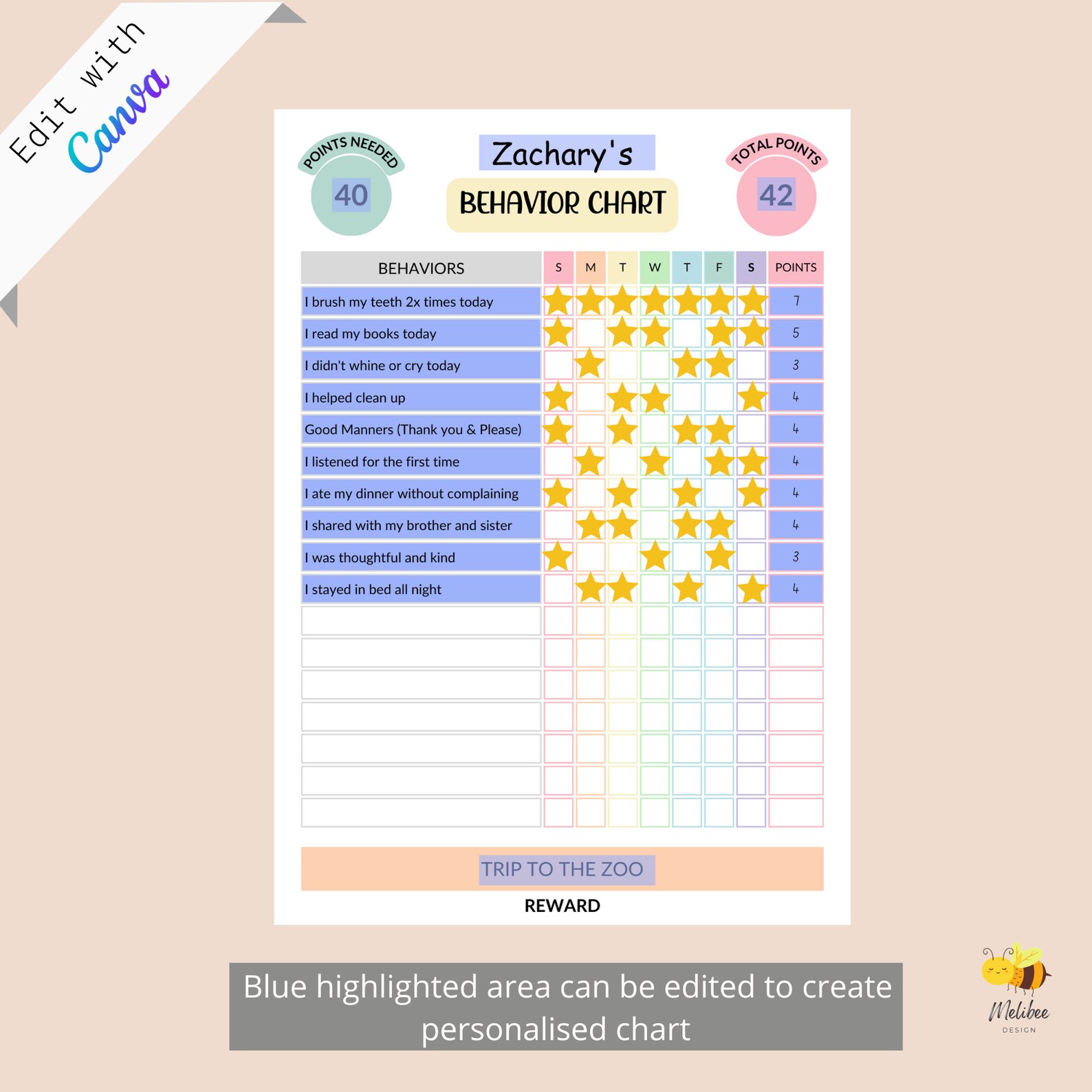 EDITABLE Behavior Reward Chart • Behavior Chart for Kids • Sticker ...