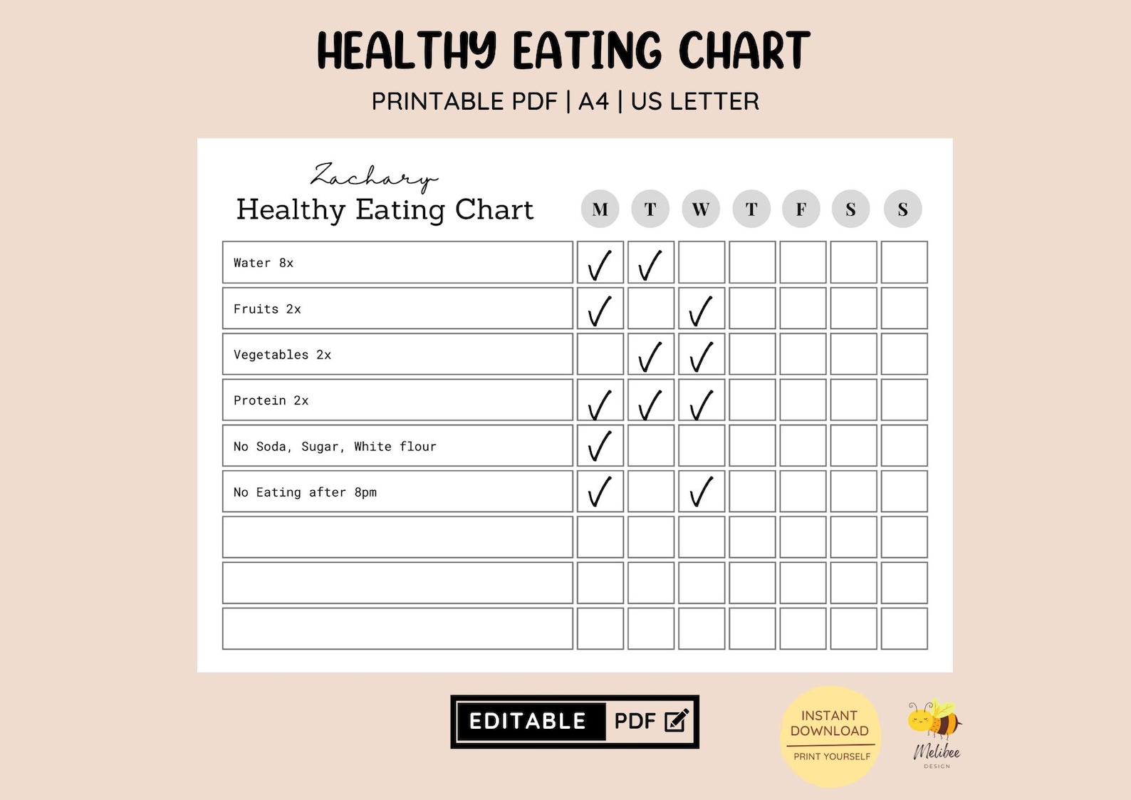 EDITABLE Healthy Eating Chart • Food Chart • Healthy Checklist • Food ...