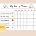 Printable Weekly Potty Training Chart • Potty Sticker Chart • Toddler ...