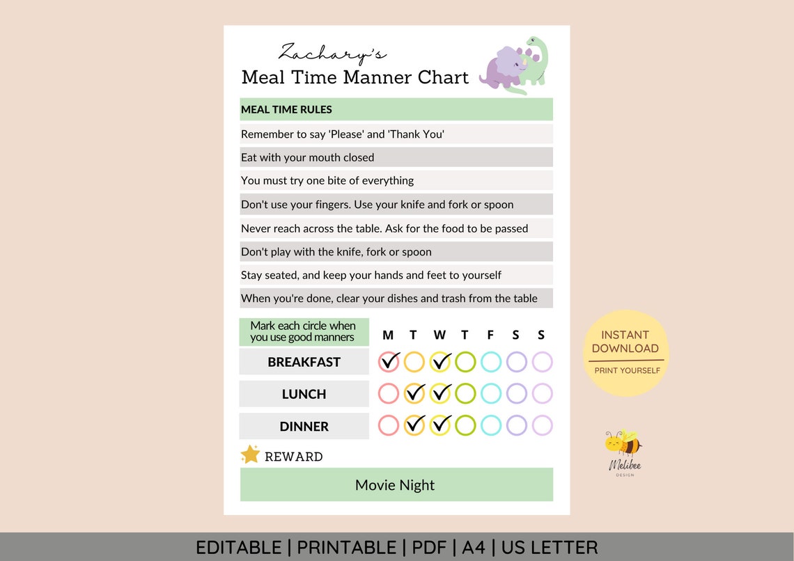 EDITABLE Meal Time Manner Chart • Meal Time Reward Chart • Kids Table ...