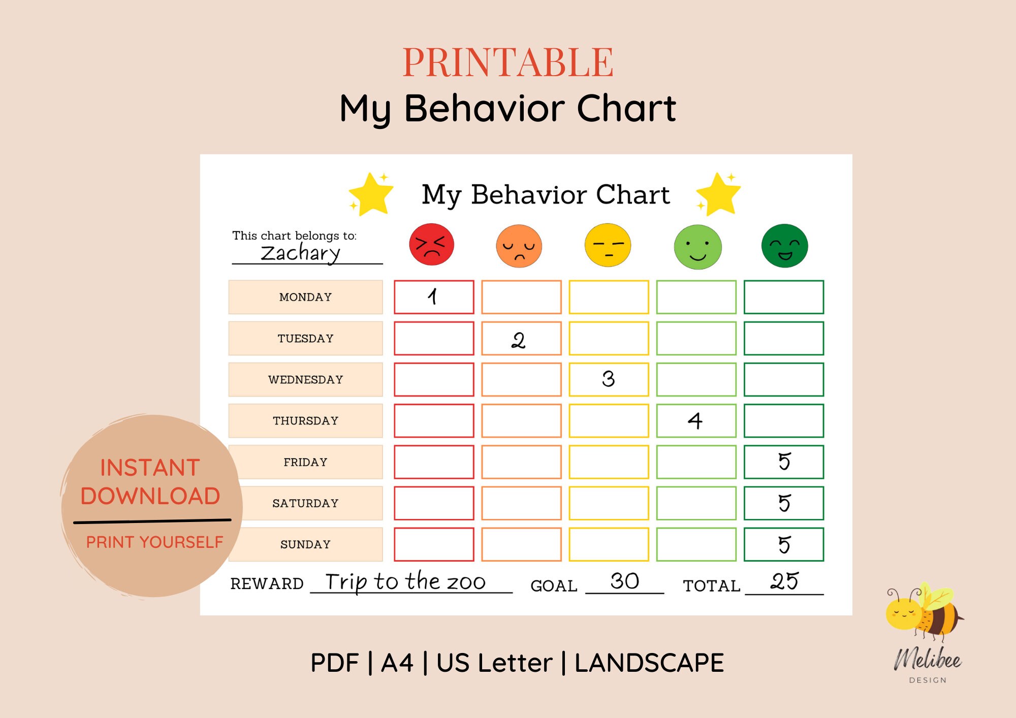 Printable Emotion Scale Behavior Chart Points Reward Chart - Etsy